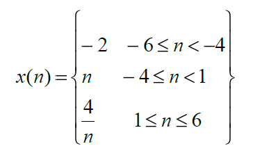 Solved Create a discrete plot of the following function in | Chegg.com