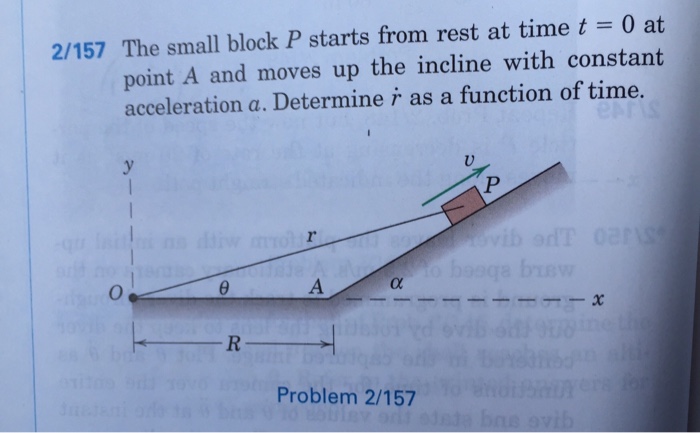 Solved The small block P starts from rest at time t =0 at | Chegg.com