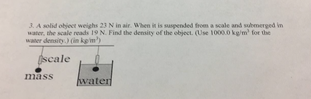 Solved A solid object weighs 23 N in air. When it is | Chegg.com