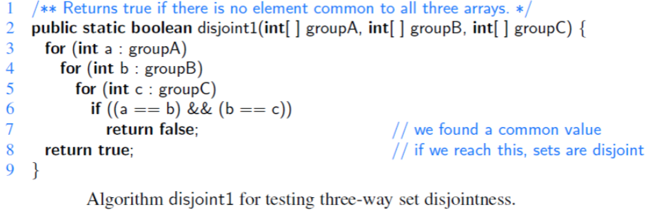 Solved Three sets are represented with three integer vectors | Chegg.com