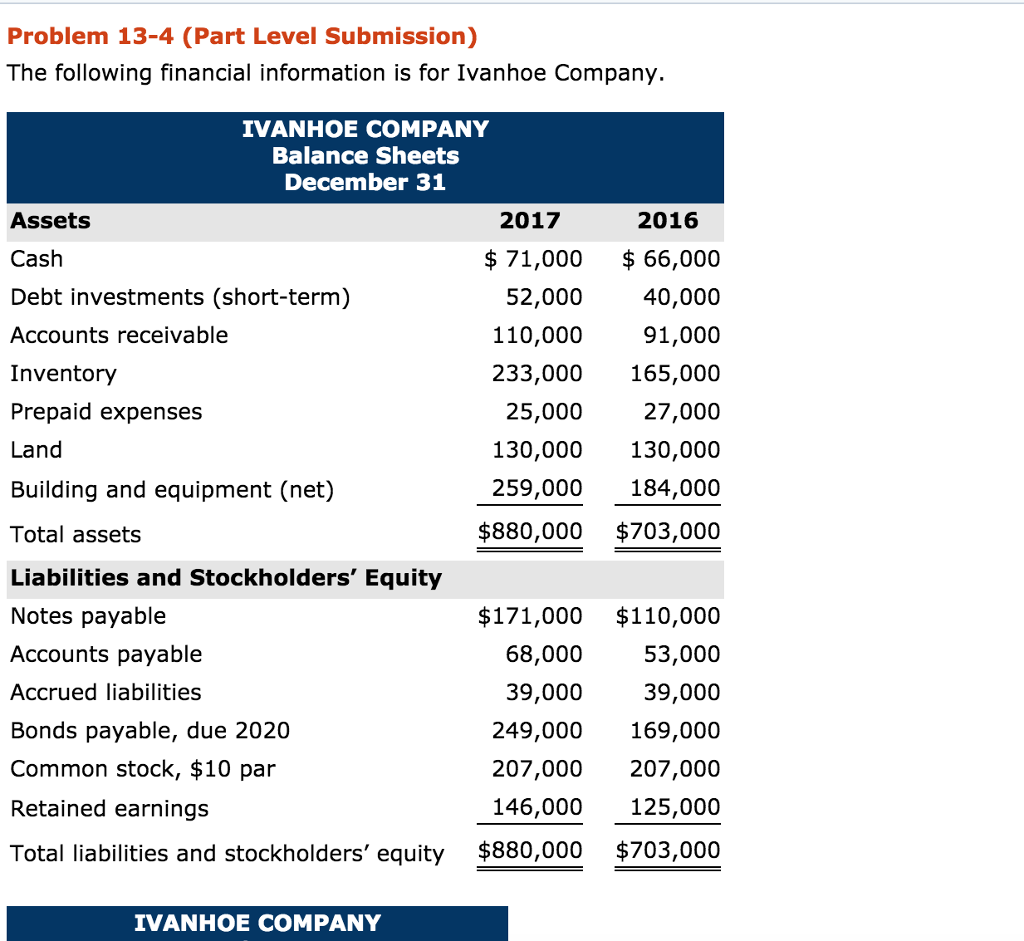 Solved Problem 13-4 (Part Level Submission) The following | Chegg.com