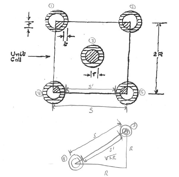 Assume that the fibers in a composite lamina are | Chegg.com