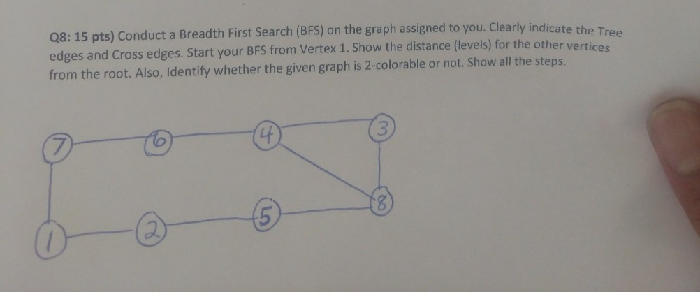 Solved please answer and draw BFS diagrams illustrating the | Chegg.com