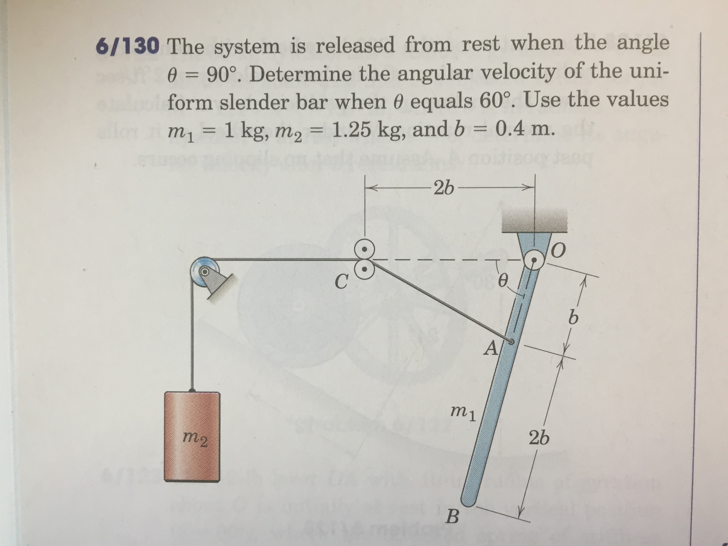 Solved The system is released from rest when the angle | Chegg.com
