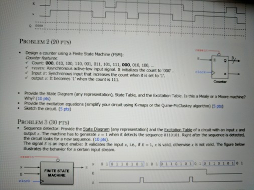 Solved Design a counter using a Finite State Machine | Chegg.com