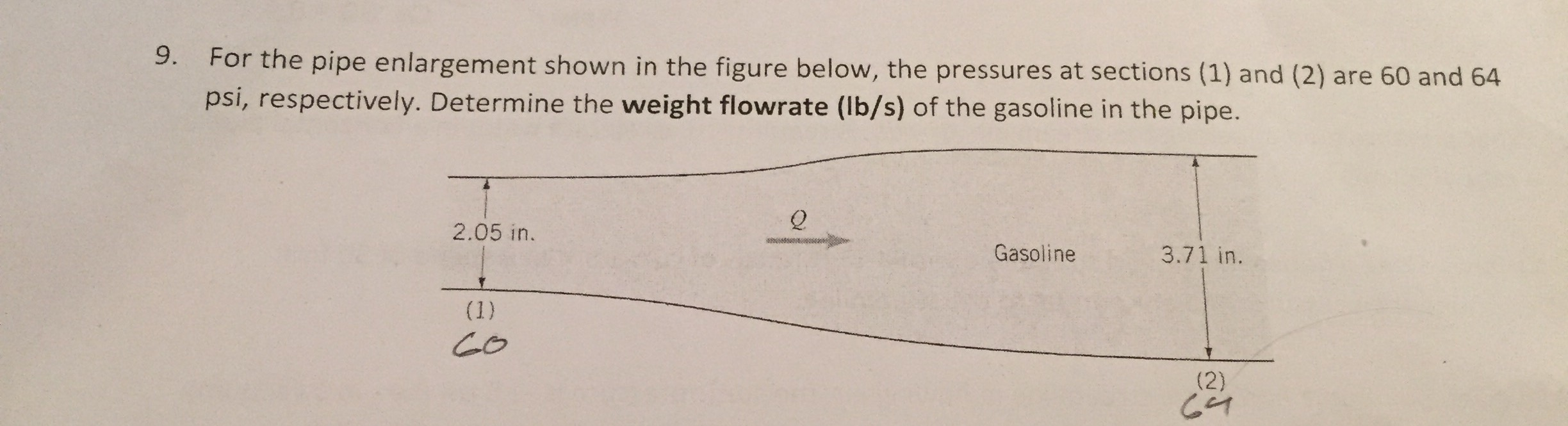 Solved For the pipe enlargement shown in the figure below, | Chegg.com
