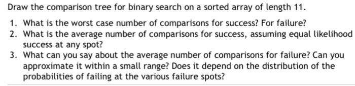 Solved Draw the comparison tree for binary search on a | Chegg.com