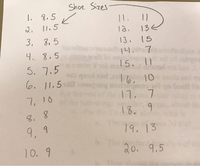 Solved Below draw 3 probability histograms, each above the | Chegg.com