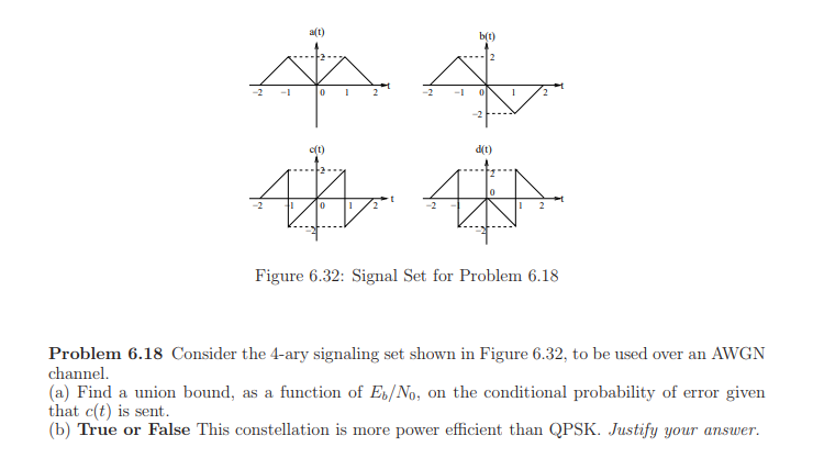 Solved a(t) 10 c(t) d(t) -2 -2 Figure 6.32: Signal Set for | Chegg.com