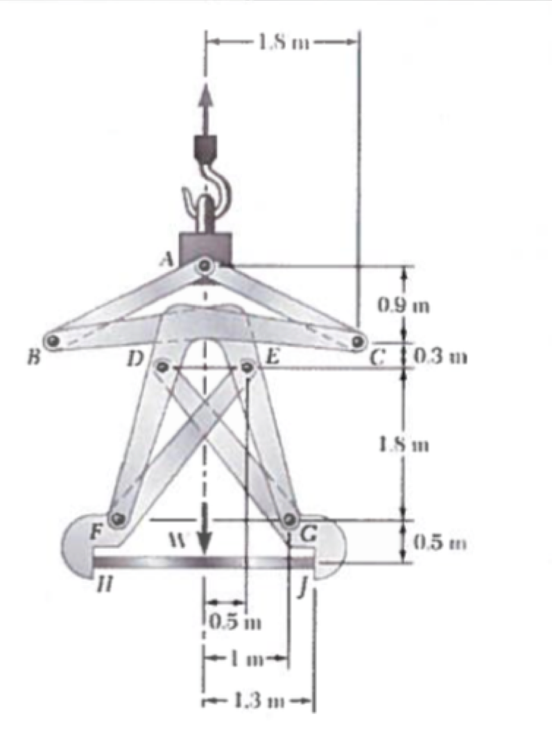 Solved The large mechanical tongs shown are used to grab and | Chegg.com