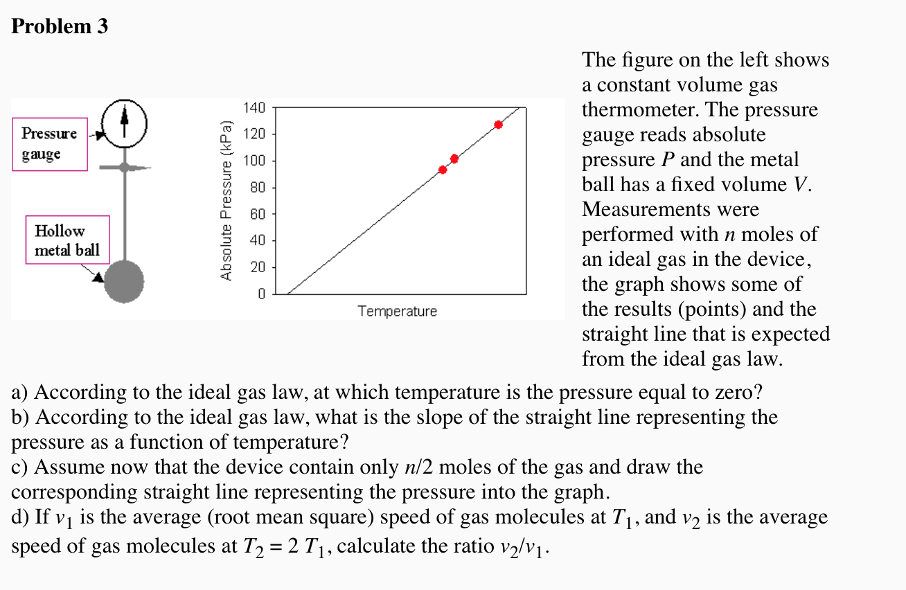 Solved The figure on the left shows a constant volume gas | Chegg.com