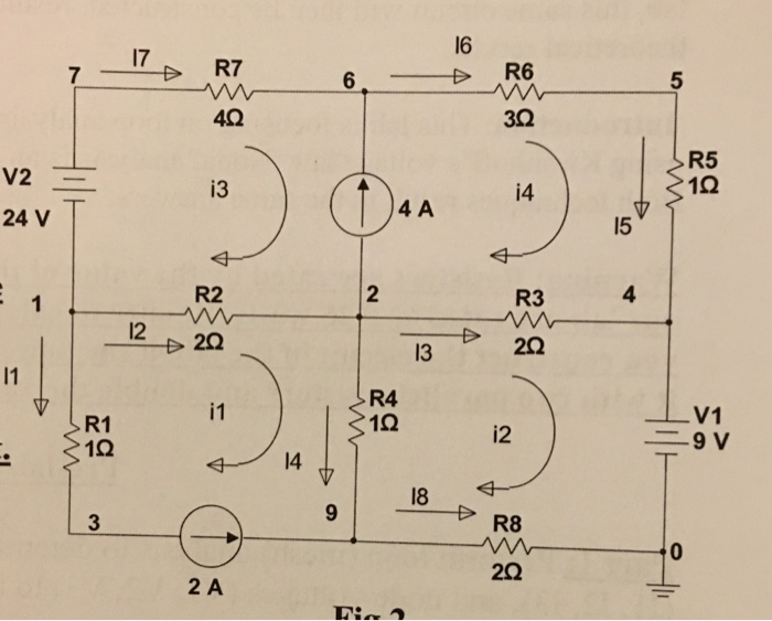 Solved Perform loop(mesh) analysis to determine all loop | Chegg.com