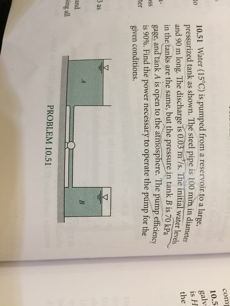 Solved Find the power necessary to operate the pump for the | Chegg.com