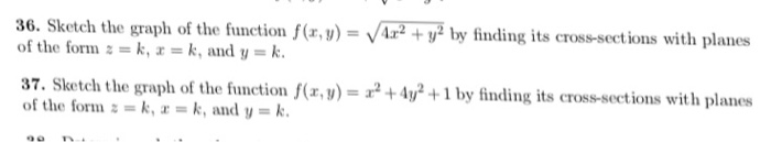 Solved Sketch the graph of the function f(x, y) = Squareroot | Chegg.com