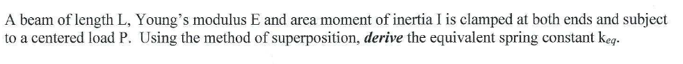 Solved A beam of length L, Young's modulus E and area moment | Chegg.com
