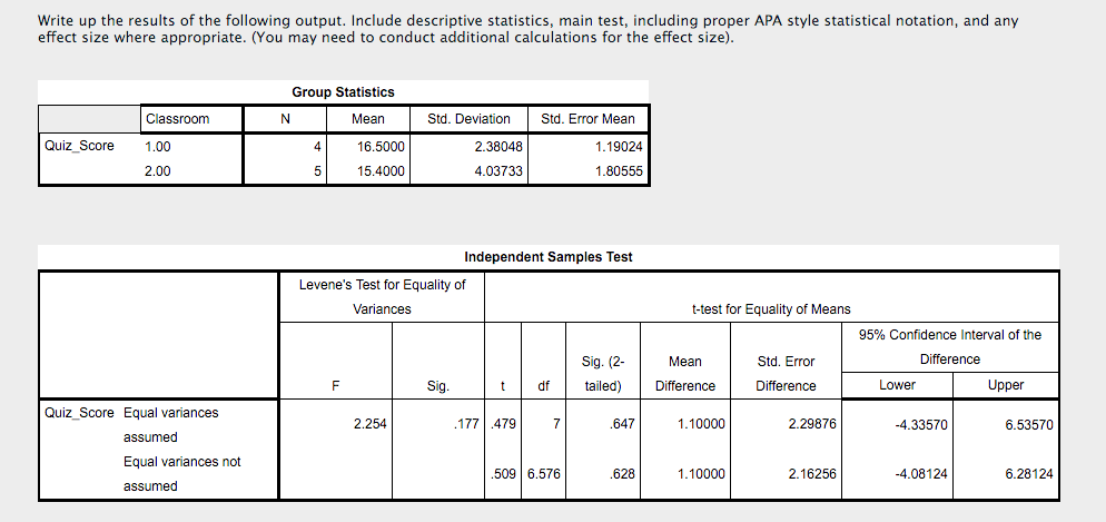 Solved Write up the results of the following output. Include | Chegg.com