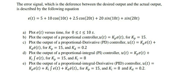 Solved The error signal, which is the deference between the | Chegg.com