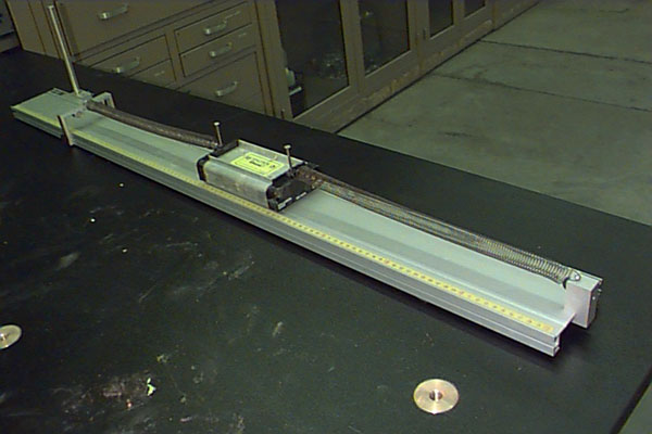 Solved ?In a horizontal oscillation of a dynamic cart with | Chegg.com