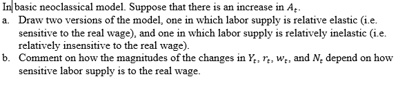 Solved basic neoclassical model. Suppose that there is an | Chegg.com