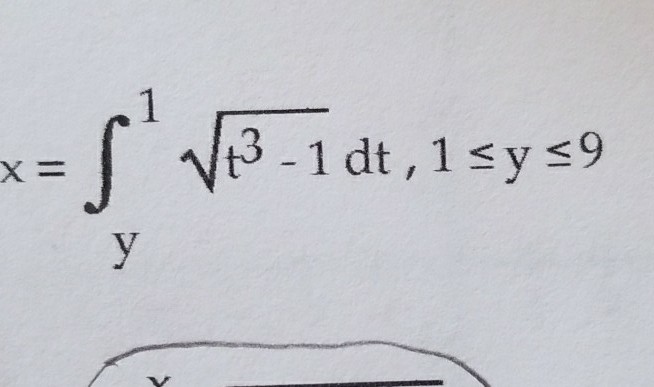 Solved solve using FTC 1 of calculus. | Chegg.com