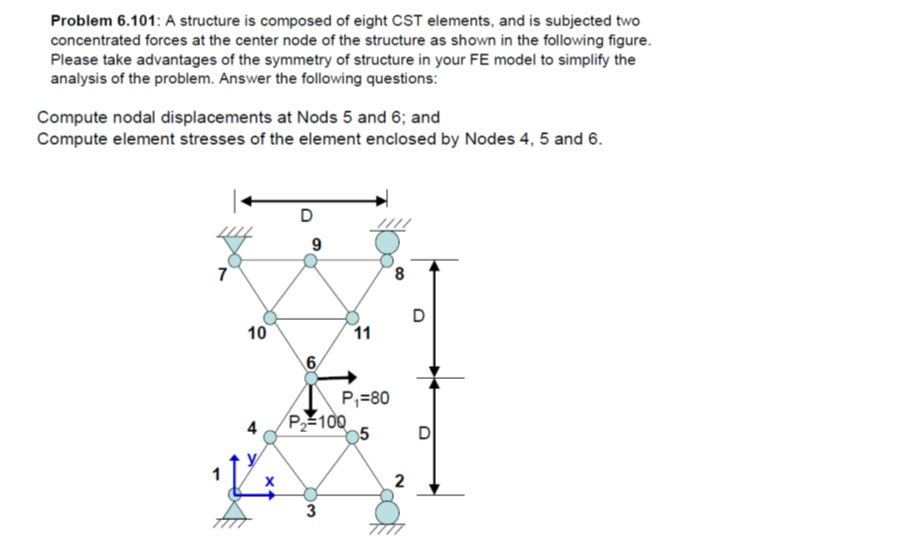 Solved Problem 6.101: A structure is composed of eight CST | Chegg.com