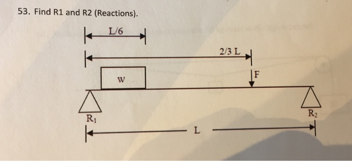 Solved Find R1 and R2 (Reactions). | Chegg.com