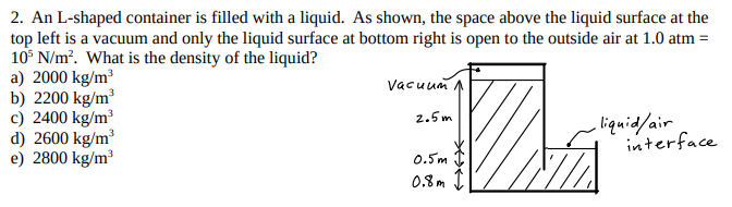 Solved 2. An L-shaped container is filled with a liquid. As | Chegg.com