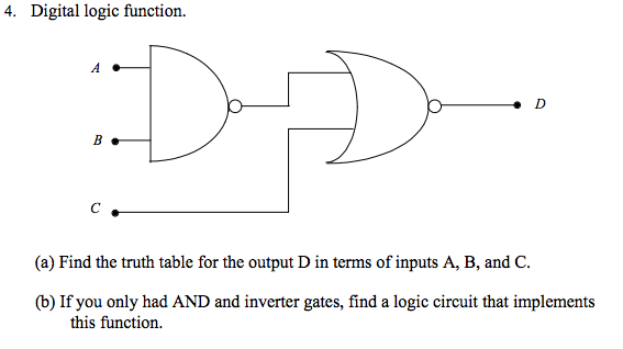 Solved Digital logic function. Find the truth table for the | Chegg.com