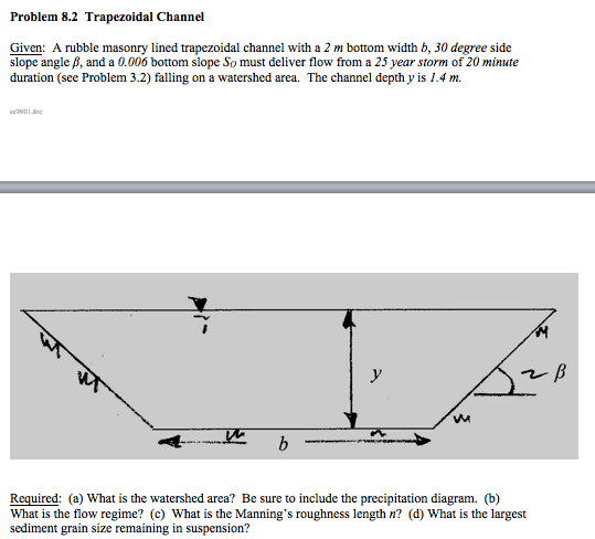 Problem 8.2 Trapezoidal Channel Given: A rubble | Chegg.com