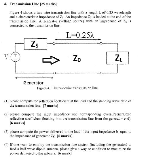 Solved 4. Transmission Line [25 marks] Figure 4 shows a | Chegg.com