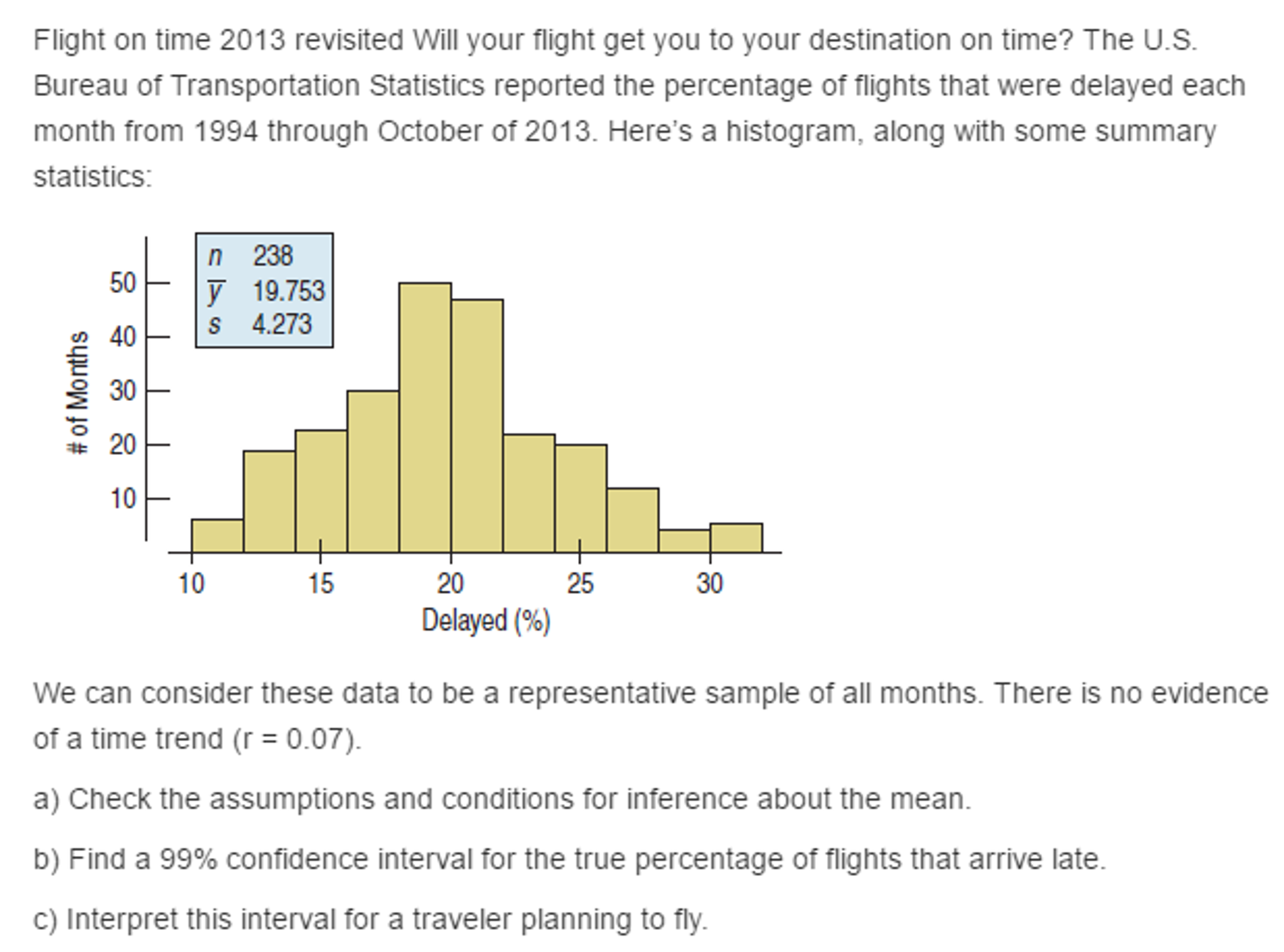 Solved Flight on time 2013 revisited Will your flight get | Chegg.com