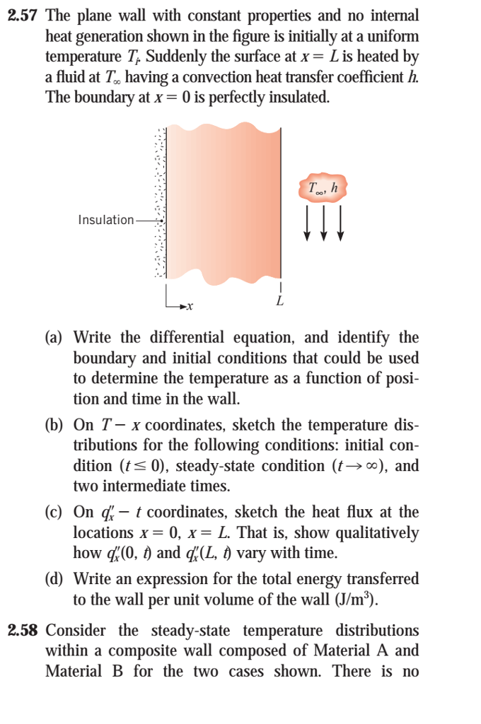 Solved 2.57 The plane wall with constant properties and no | Chegg.com