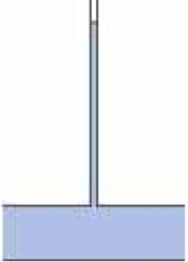 2.52 A water column in a glass tube is used | Chegg.com