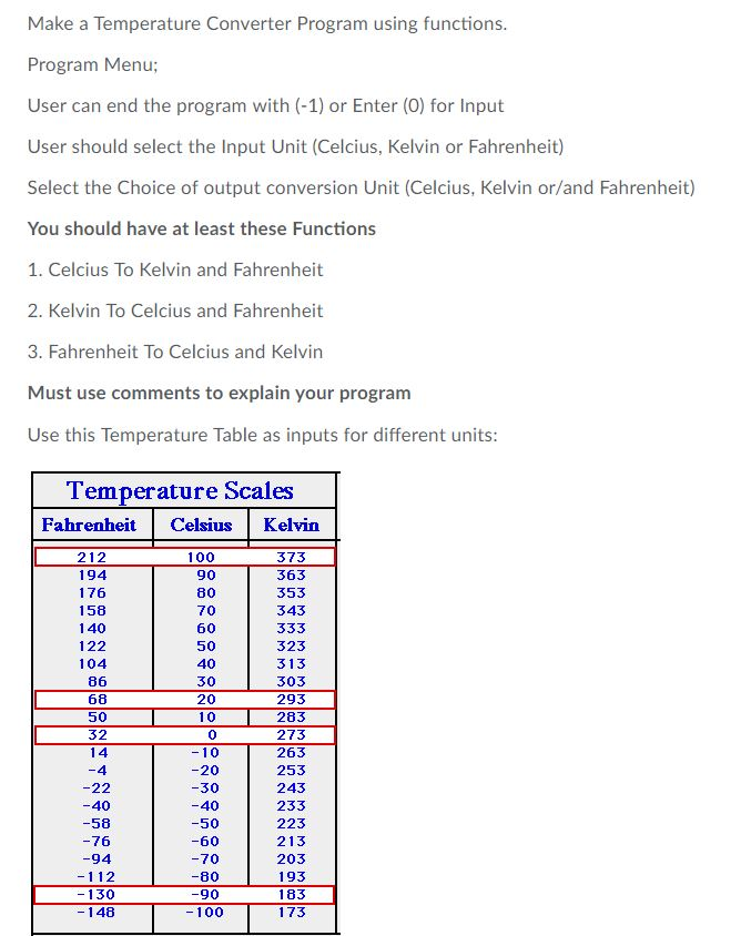 Make a Temperature Converter Program using functions | Chegg.com