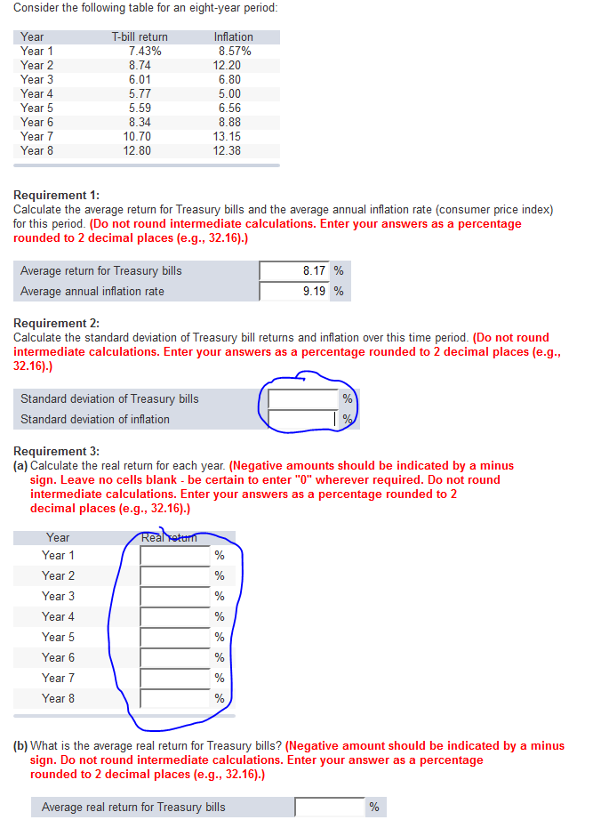 Solved Please fill out all the empty boxes. Providing the | Chegg.com
