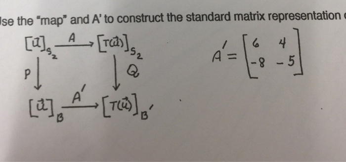 Use the "map" and A' to construct the standard matrix | Chegg.com