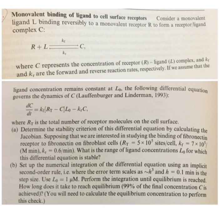 Monovalent binding of ligand to cell surface | Chegg.com