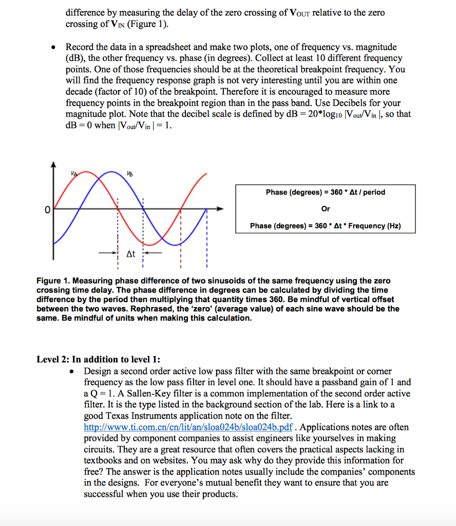 Solved Prelab: Prelab part one: Draw a schematic of the | Chegg.com Solved Prelab: Prelab part one: Draw a schematic of the | Chegg.com