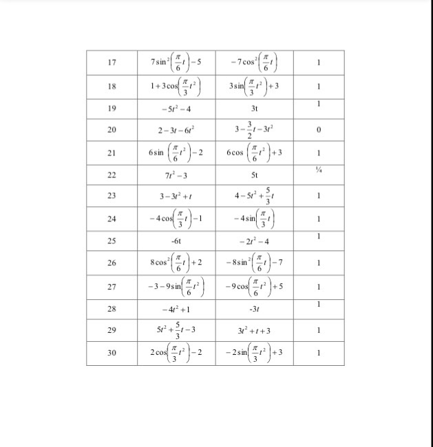 Solved Define an equation of path, position of particle M on | Chegg.com