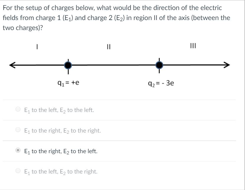 Solved For the setup of charges below, what would the | Chegg.com