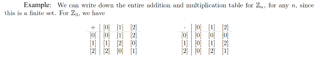 Solved a) Write down the addition and multiplication tables | Chegg.com