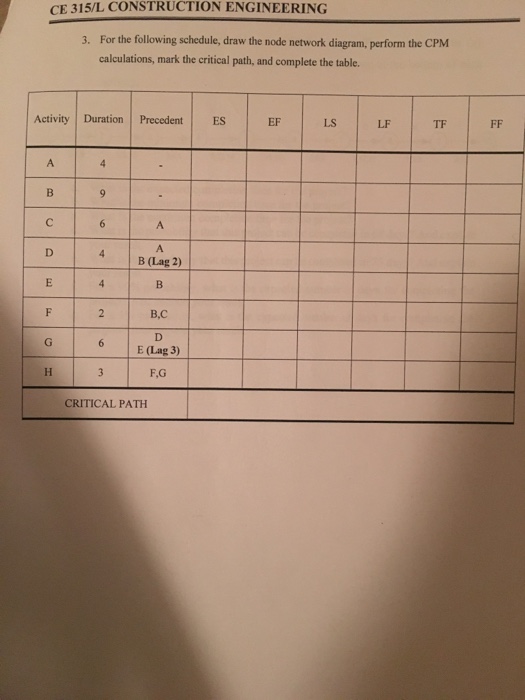 Solved For the following schedule, draw the node network | Chegg.com