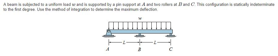 Solved A beam is subjected to a uniform load w and is | Chegg.com