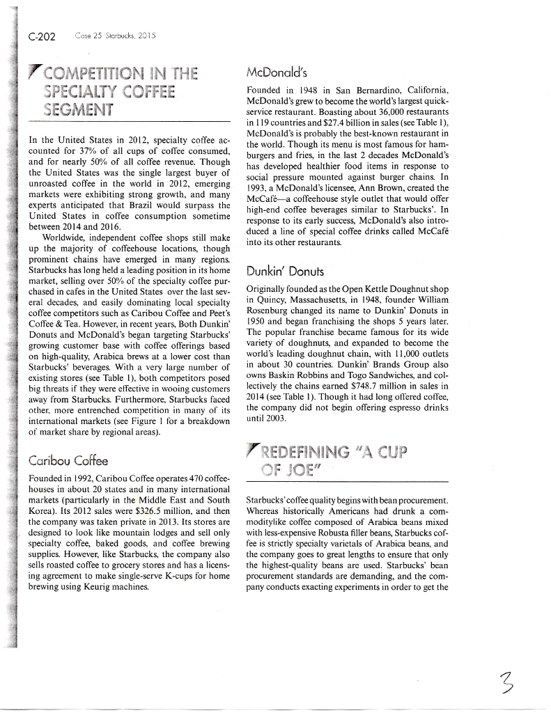 Solved CASE STARBUCKS, 2015 240 20 In 2015, Starbucks was | Chegg.com