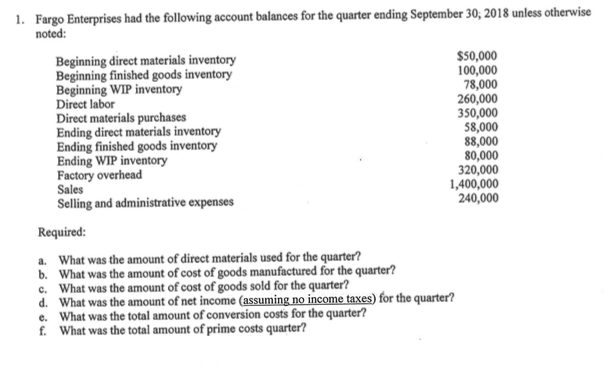 Solved 1. Fargo Enterprises had the following account | Chegg.com