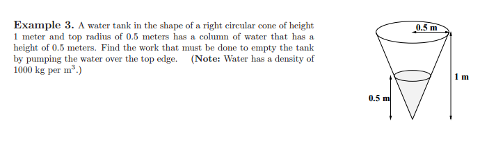 Solved Example 3. A water tank in the shape of a right | Chegg.com