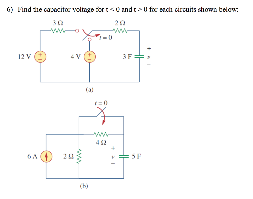 Solved Find the capacitor voltage for t 0 for | Chegg.com