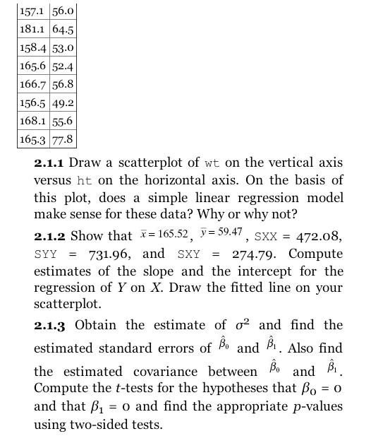 Solved 2.1 Height and weight data (Data file: Htwt) The | Chegg.com