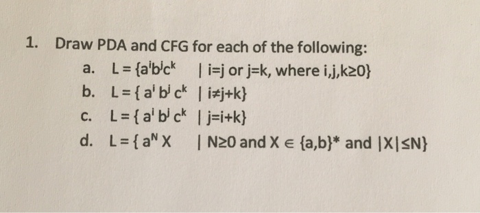 Solved Draw PDA and CFG for each of the following: L = | Chegg.com
