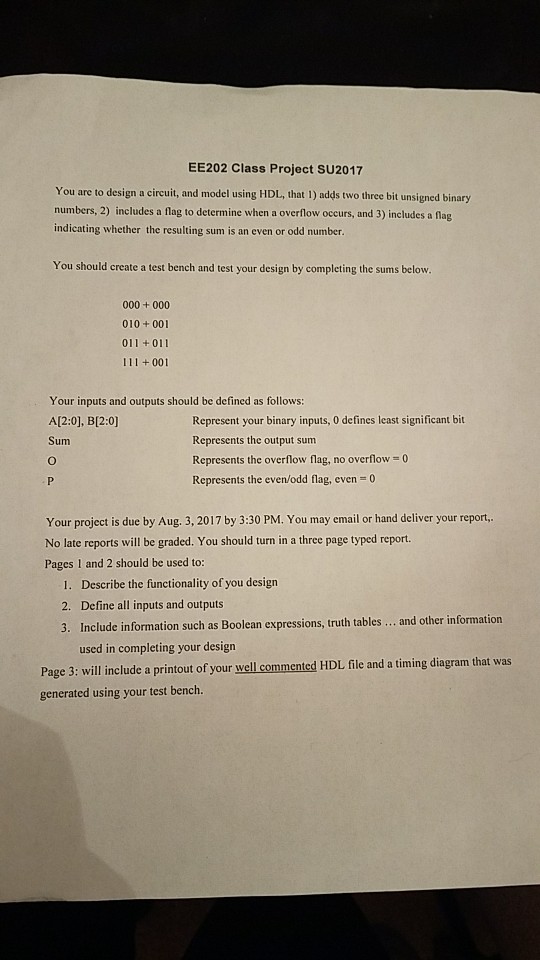 Solved You are to design a circuit, and model using HDL, | Chegg.com